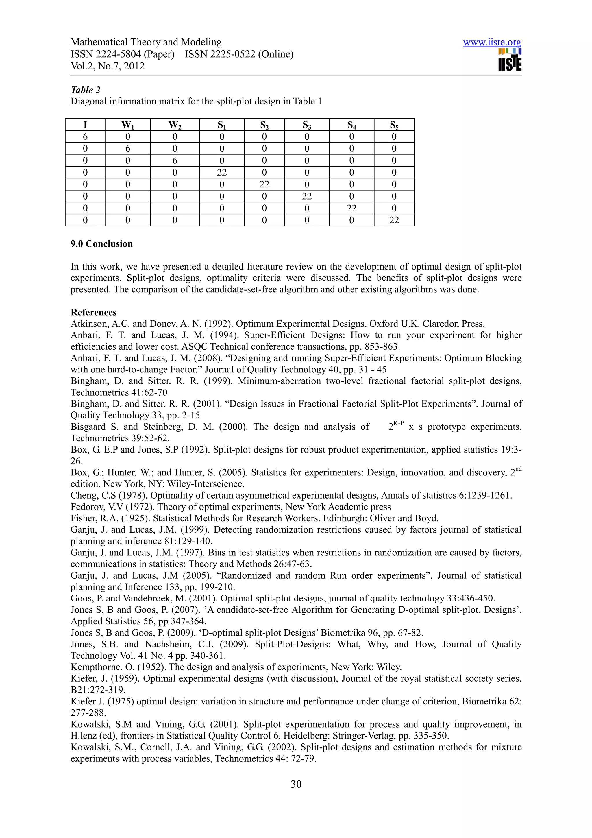 Comparison of the optimal design | PDF