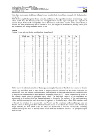 Comparison of the optimal design | PDF