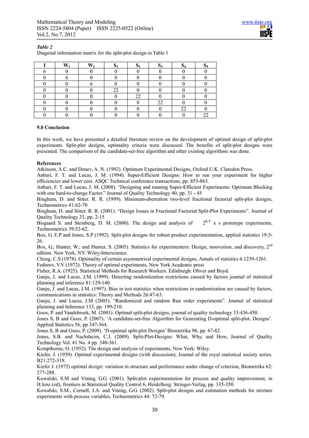 Comparison of the optimal design | PDF