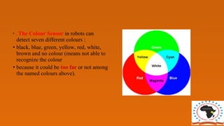 Comparison of the parts of the robot and human | PPT