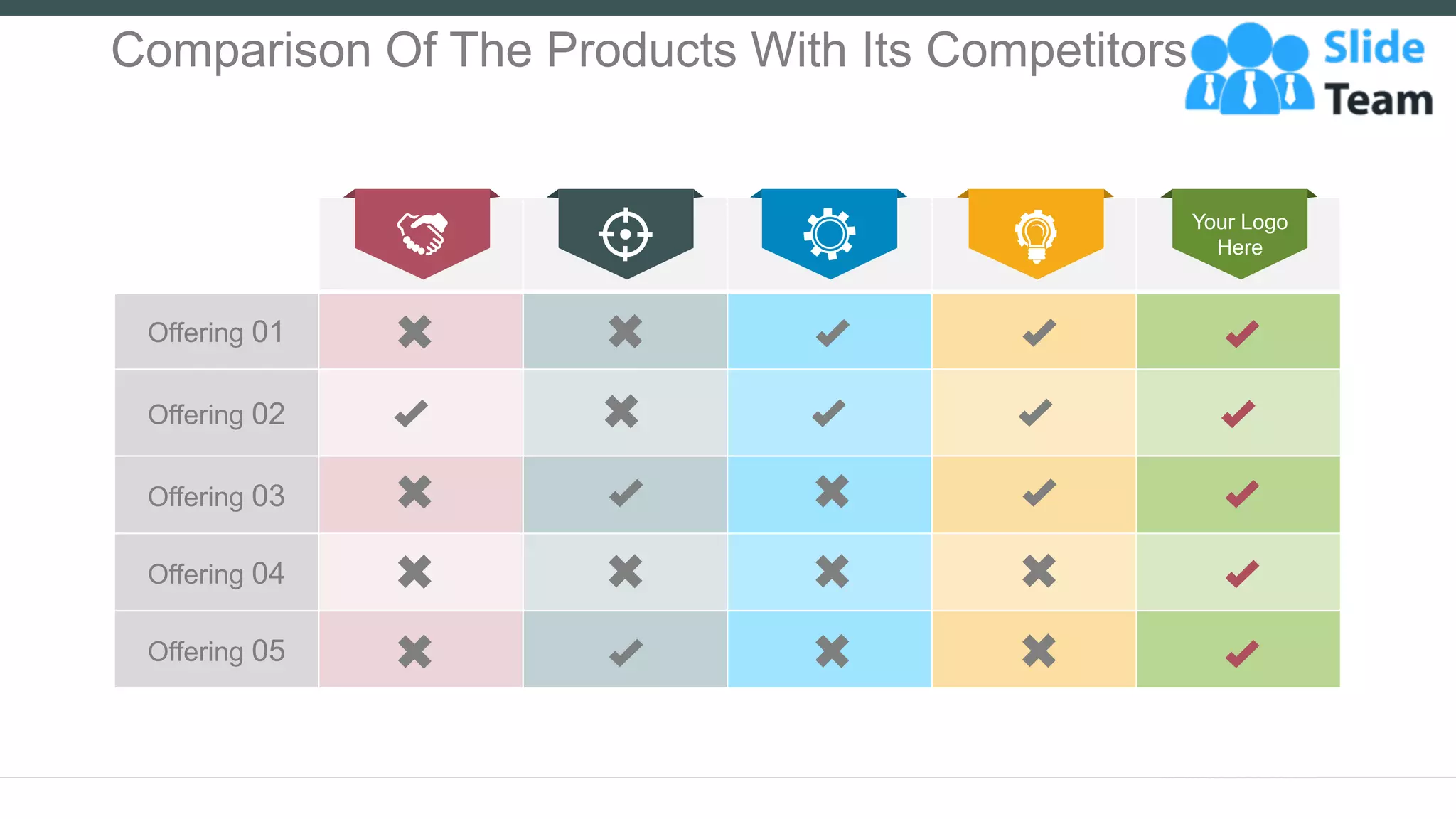 Comparison Of The Products With Its Competitors Powerpoint Slide ...