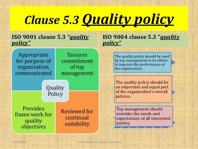 Comparison of the two systems iso 9001 and iso 9004 clause 5