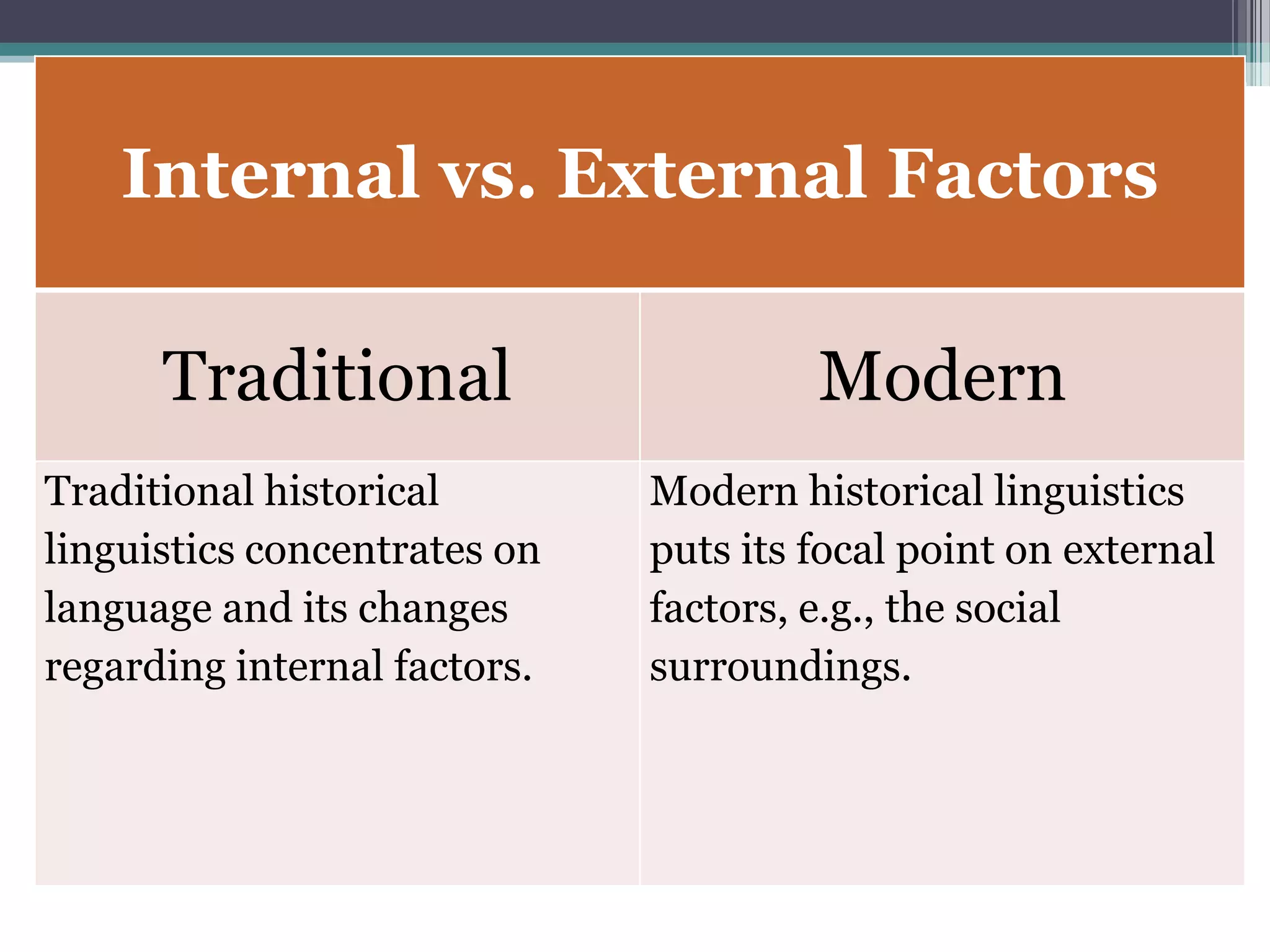 Comparison of traditional and modern historical linguistics | PPTX