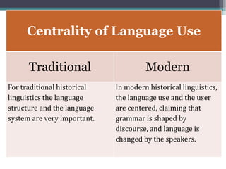 Comparison of traditional and modern historical linguistics | PPTX