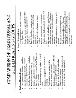 Traditional Literature Activities