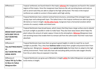 Comparison of TRF and Mangroves MGS NOTES | PDF