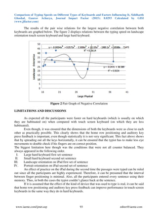 Comparison of typing speeds on different types of keyboards and factors ...