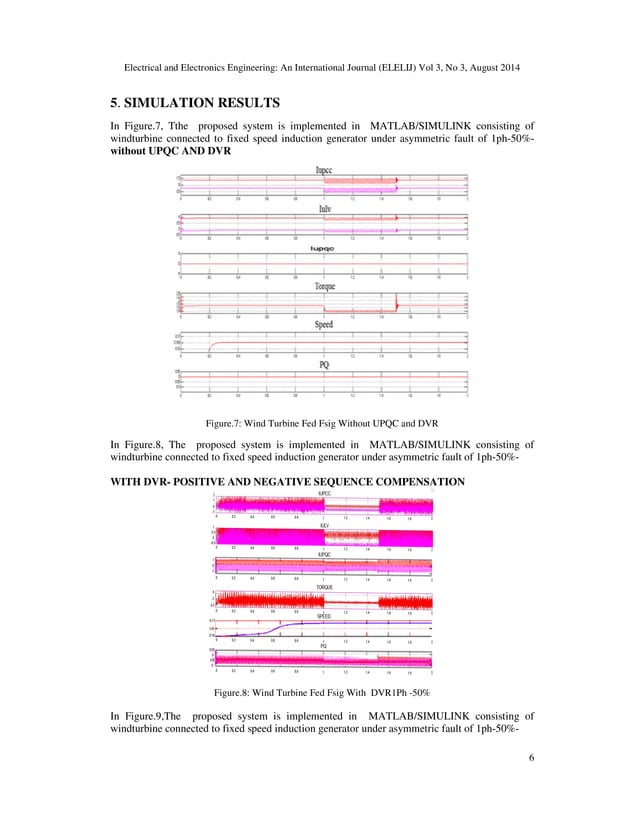 Comparison of upqc and dvr in wind turbine fed fsig under asymmetric ...