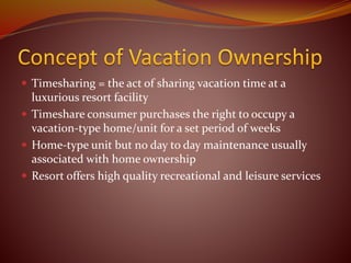 Comparison of vacation ownership amenities with hotel amenities and ...