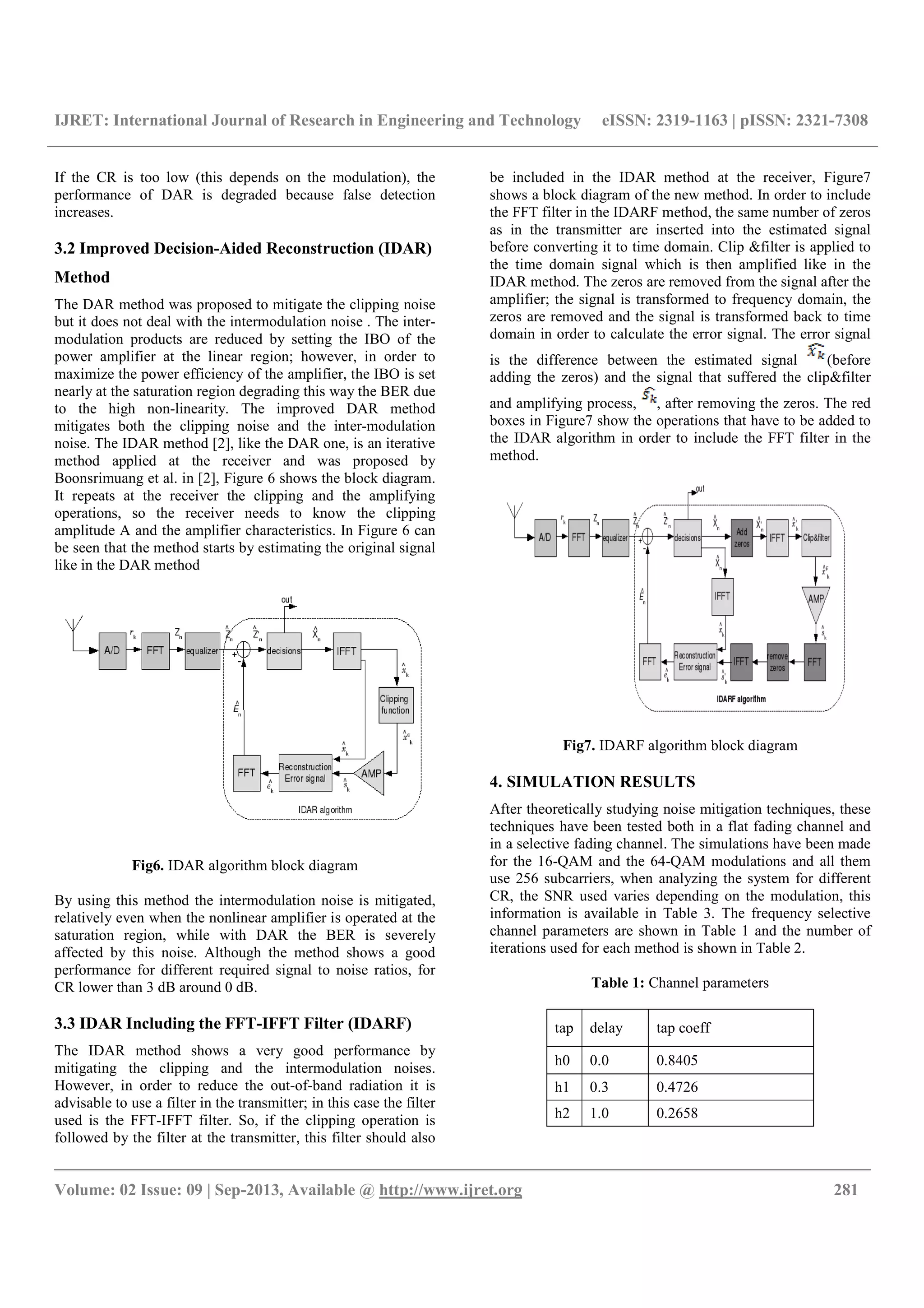 Comparison Of Various Noise Mitigation Technique Used Pdf
