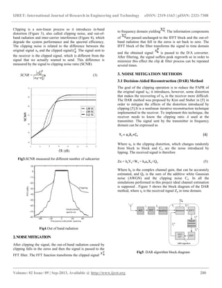 Comparison of various noise mitigation technique used with clipping for ...