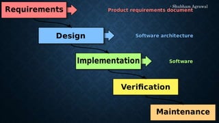 Comparison of waterfall model and prototype model | PPTX
