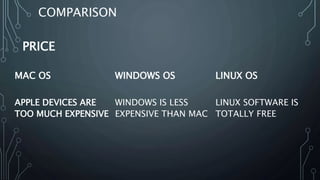 Comparison of windows linux and mac os | PPTX