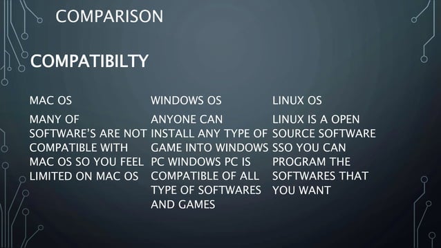 Comparison of windows linux and mac os | PPTX