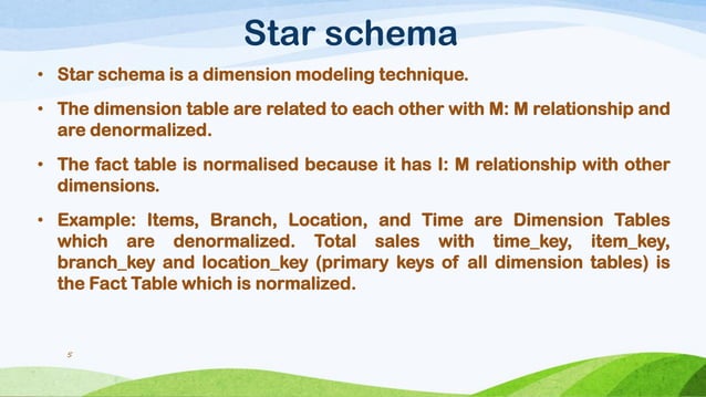 Comparison between ER Modeling and Dimension Modeling | PDF