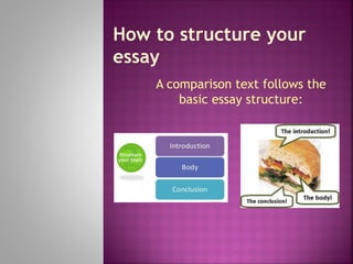 Comparison or contrast essay notes | ODP