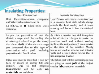 Comparison Presentation Between Light Gauge Steel Frame Construction ...