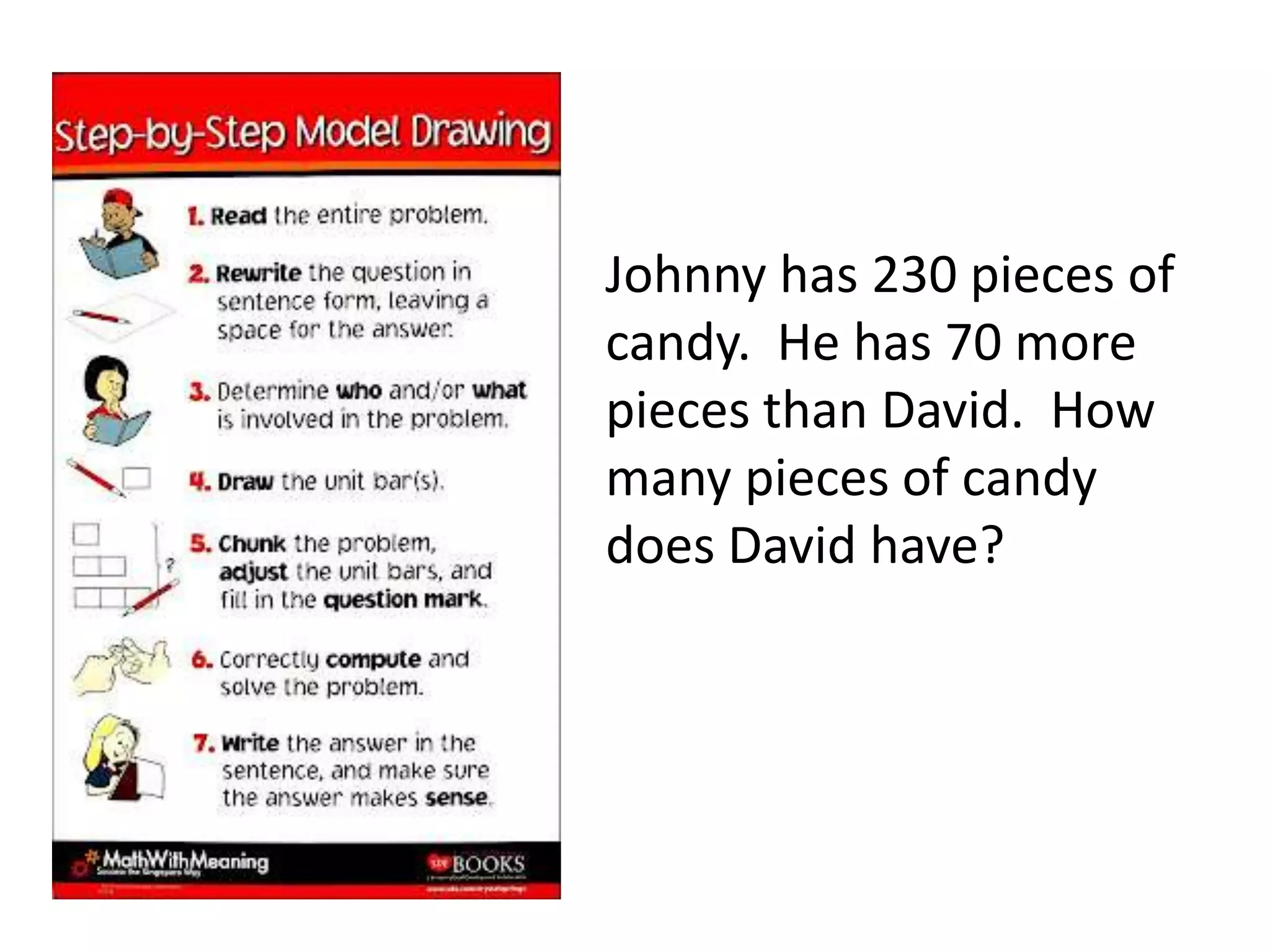 Comparison problem bar model | PPTX