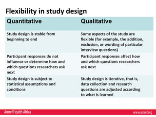 Comparison quantitative and qualitative | PPT