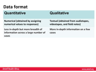 Qualitative Data Biology