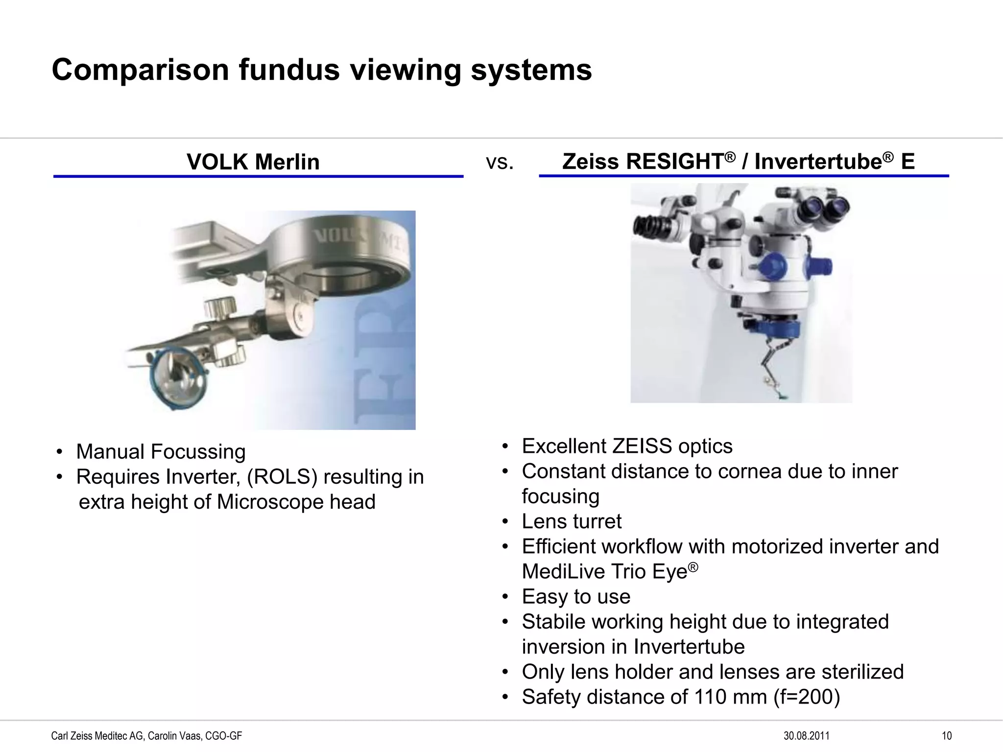 Comparison resight AND OTHER_fundus_viewing SYSTEMS-DR AJAY DUDANI | PPT