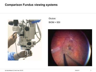 Comparison resight AND OTHER_fundus_viewing SYSTEMS-DR AJAY DUDANI | PPT