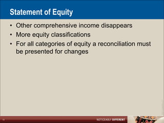 IFRS vs. GAAP | PPTX