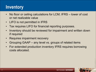 IFRS vs. GAAP | PPTX