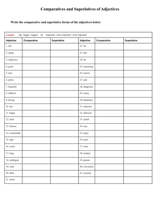 Comparisons 8 | PDF | Desserts and Baking | Food & Drink
