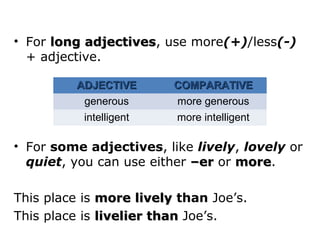 Comparisons and superlatives | PPT
