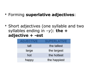 Comparisons and superlatives | PPT