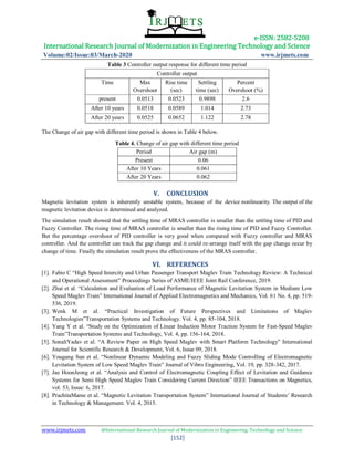 Comparisons of fuzzy mras and pid controllers for ems maglev train | PDF