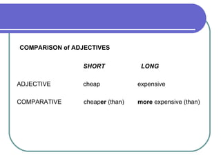 Comparisons ppt | PPT