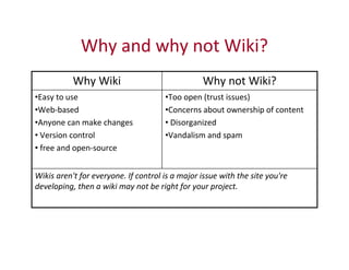 Comparisons Wiki vs CMS | PDF