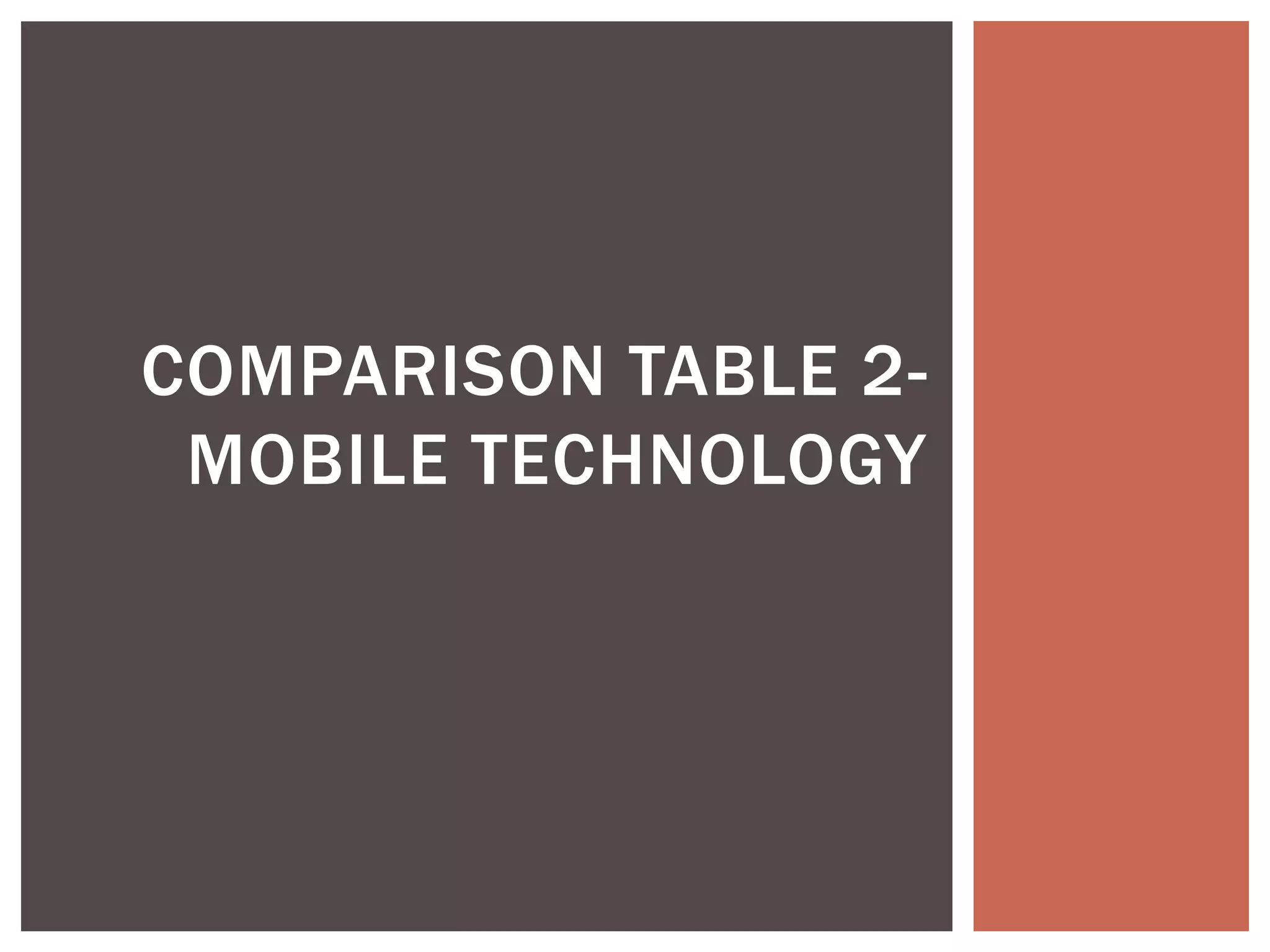 Comparison Tables | PPTX | Computing | Technology & Computing