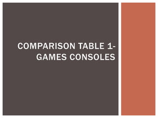 Comparison Tables | PPTX | Computing | Technology & Computing