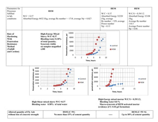 Comparison two methods hsm and hem | PDF | Chemistry | Science
