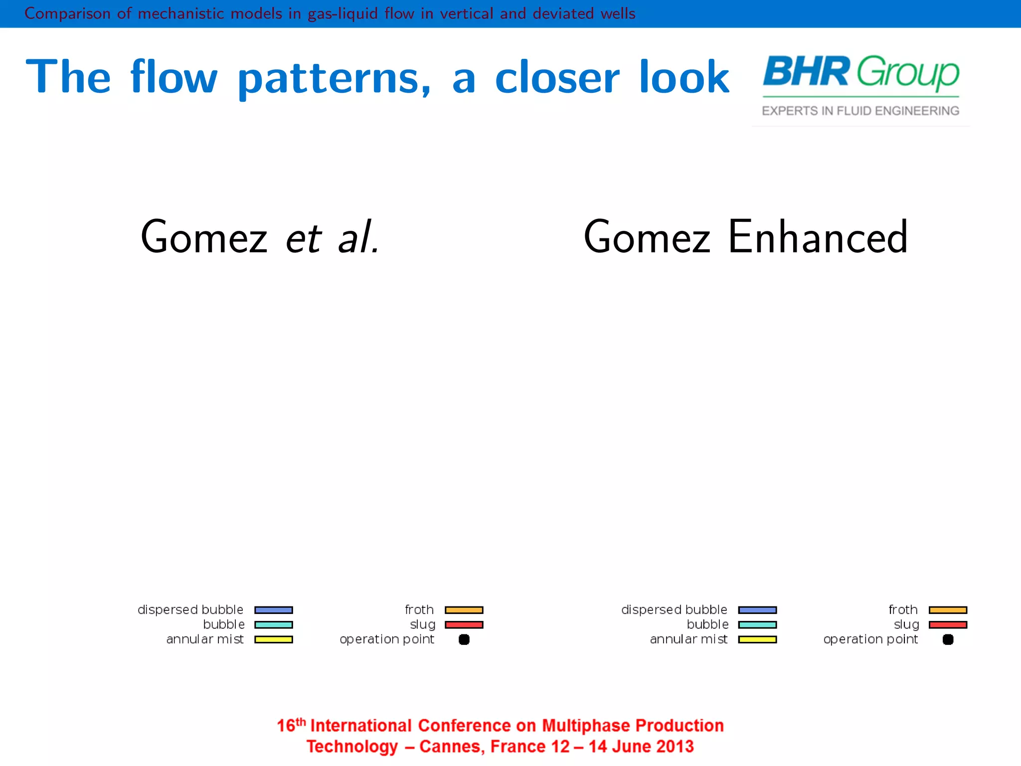 Comparison vertical flow models BHR Cannes June14 2013 | PPT