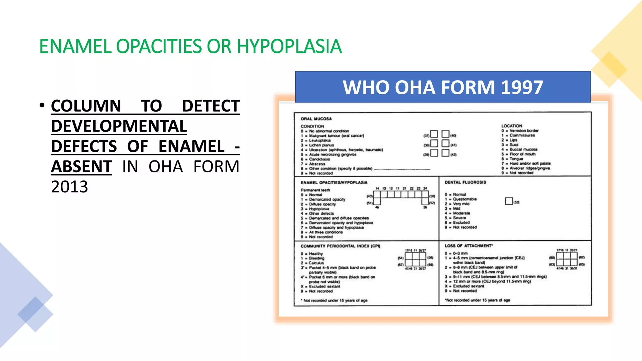 comparison WHO 1997 & 2013.pptx