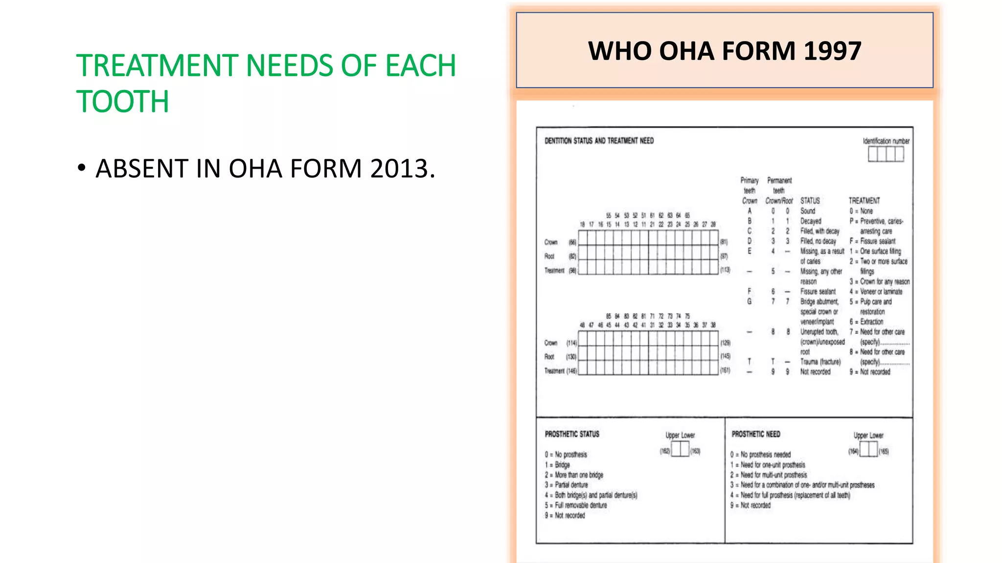 comparison WHO 1997 & 2013.pptx