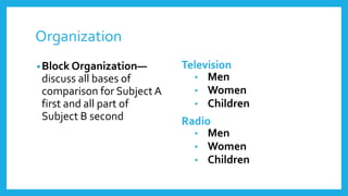 Comparison Writing | PPTX