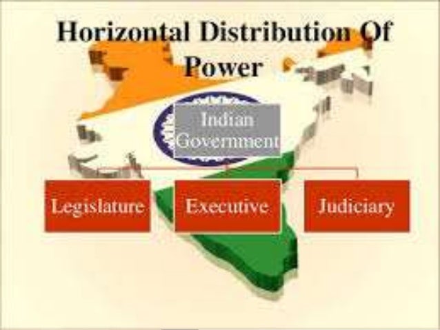 ORGANS OF INDIAN GOVERNMENT