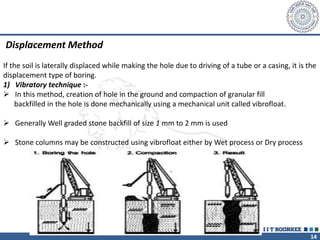Comparitive study-of-pile-foundations-with-foundations-on-stone-column ...