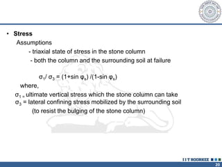 Comparitive study-of-pile-foundations-with-foundations-on-stone-column ...