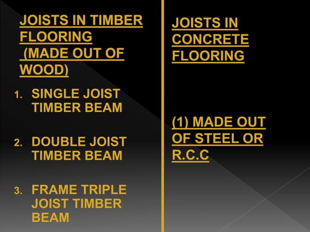 Comparitive analysis between timber and concrete | PPTX | Woodworking ...