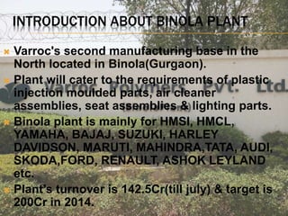 Comparative analysis of an automobile company | PPT