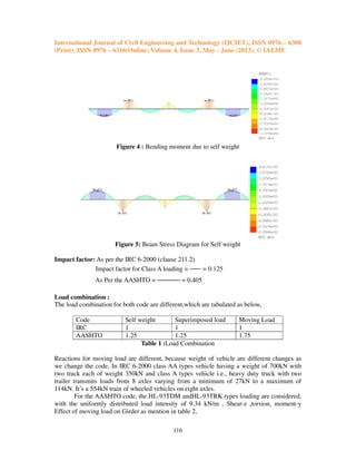 Comparitive analysis of box girder birdge | PDF