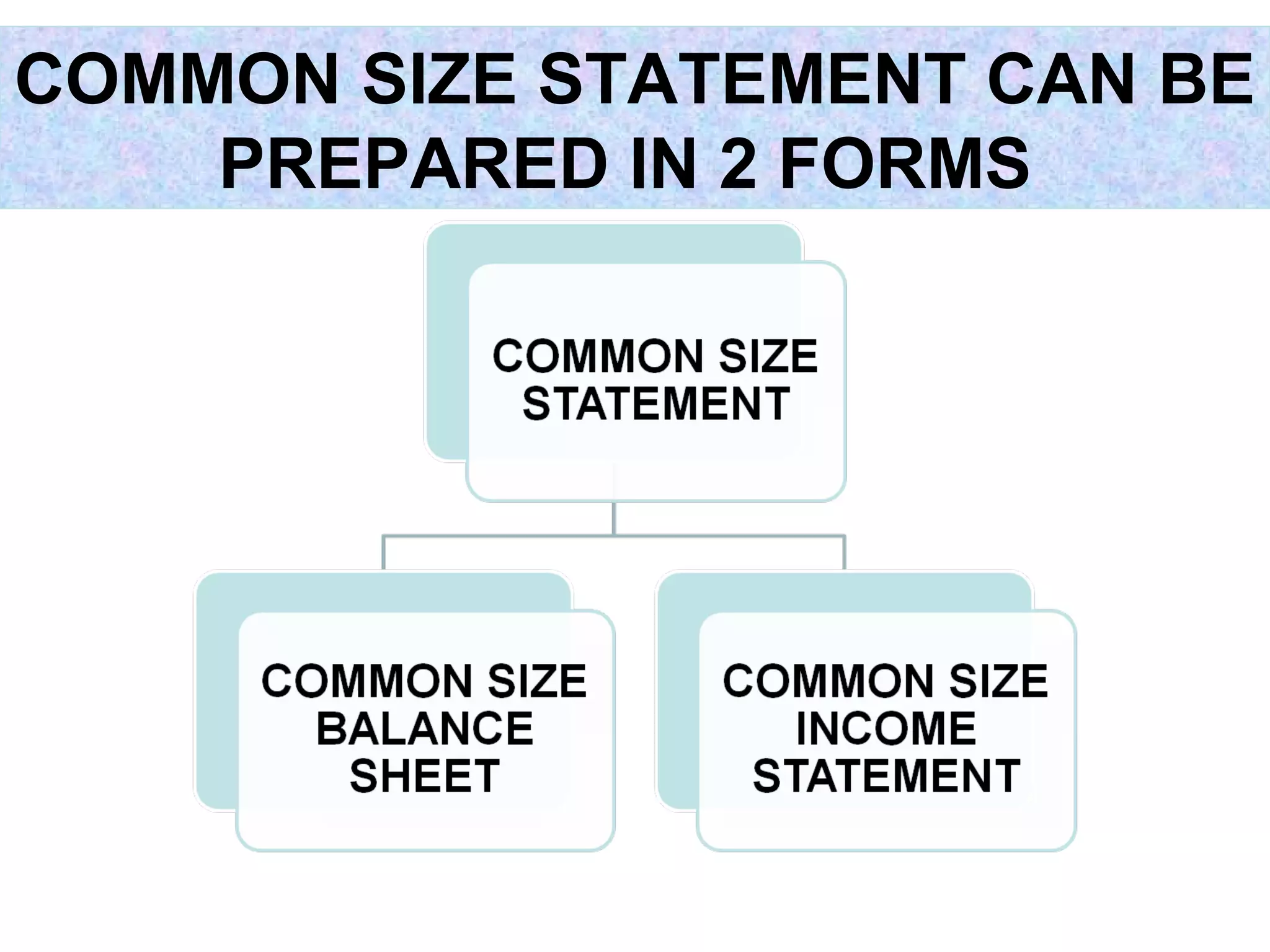 Comparitive and common size | PPT