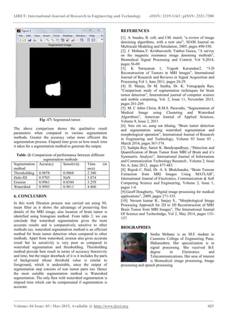Comparitive study of brain tumor detection using morphological ...