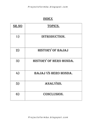 Comparitive study on consumer buying behaviour of hero honda and pulsar ...